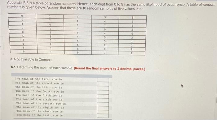 Solved Appendix B.5 is a table of random numbers. Hence, | Chegg.com