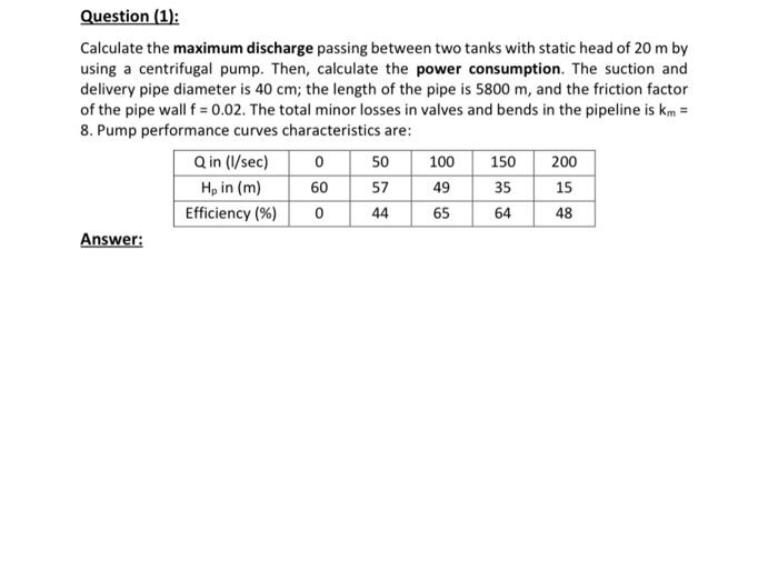 Solved Question (1): Calculate the maximum discharge passing | Chegg.com