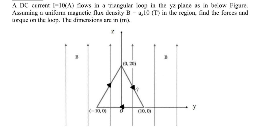 Solved A DC current I=10( A) flows in a triangular loop in | Chegg.com