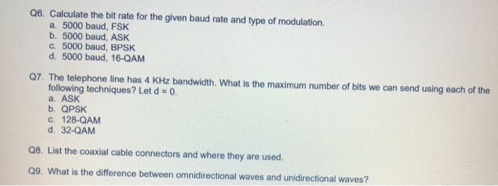 Q2. Draw the graph of the following schemes using the | Chegg.com Q2. Draw the graph of the following schemes using the | Chegg.com