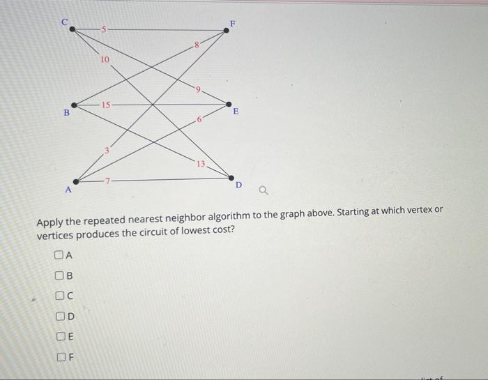 Solved F 10 15 B ve E 13 Q Apply the repeated nearest | Chegg.com