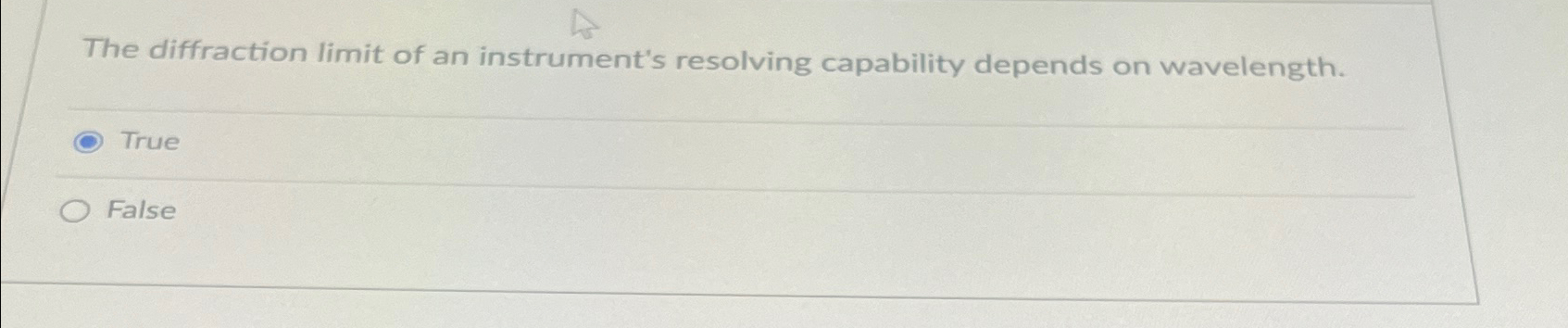 Solved The diffraction limit of an instrument's resolving | Chegg.com