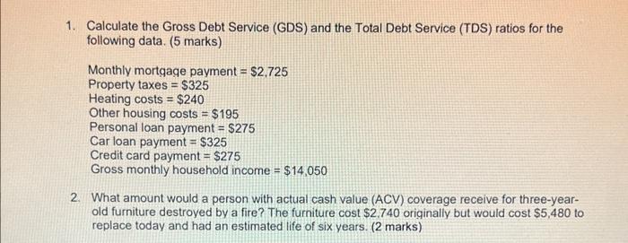 Solved 1. Calculate the Gross Debt Service (GDS) and the | Chegg.com