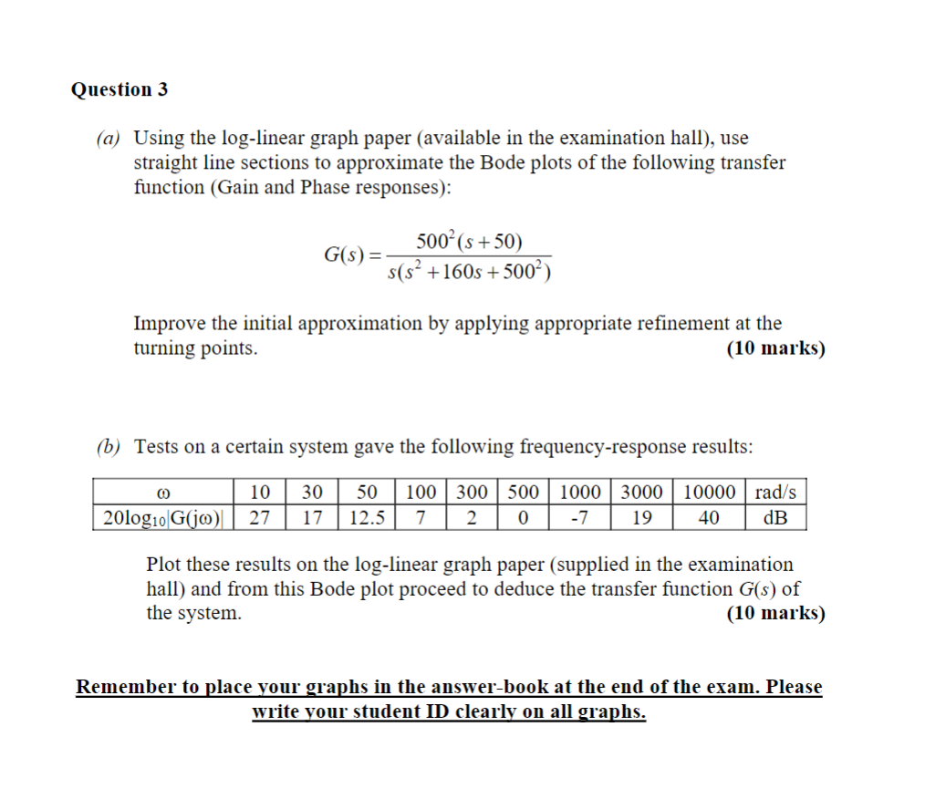 Question 3a using The Log Linear Graph Paper