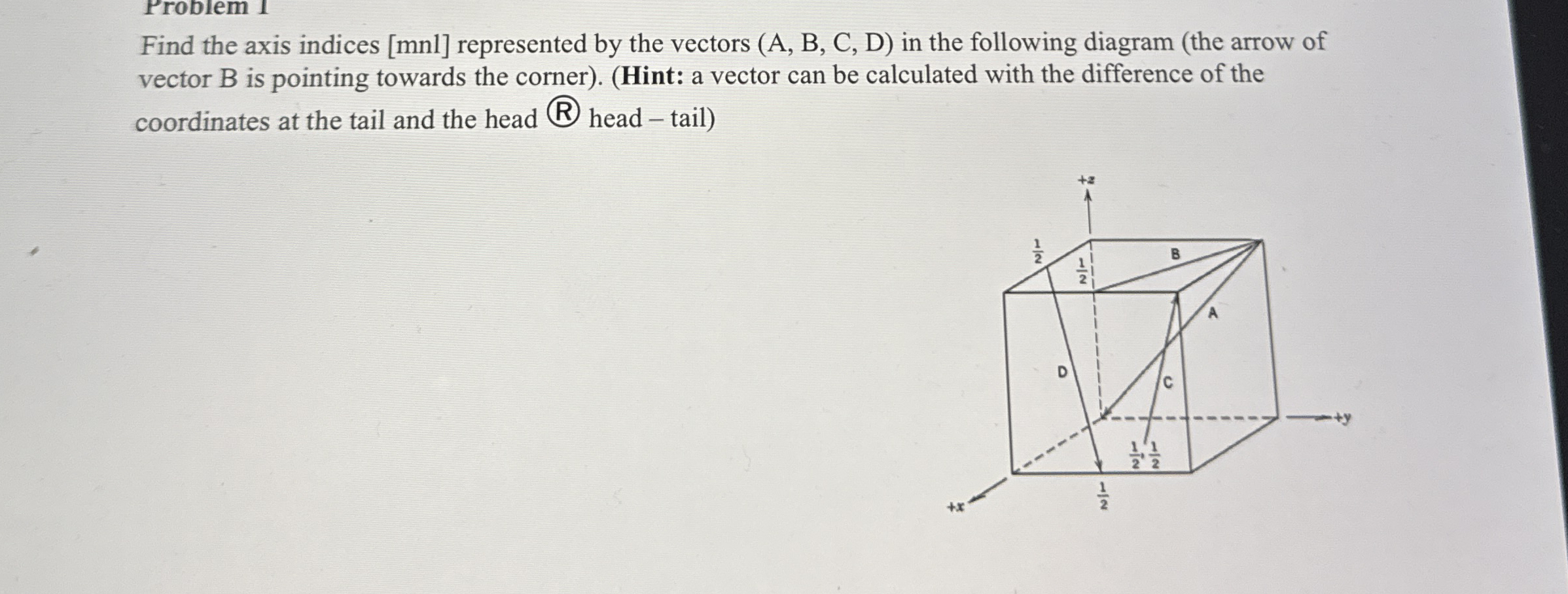 Solved Problem IFind the axis indices [ ﻿mml ] ﻿represented | Chegg.com