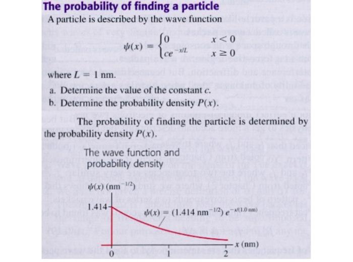 Solved The probability of finding a particle A particle is | Chegg.com