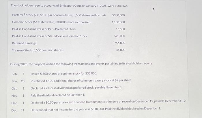 Solved The stockholders' equity accounts of Bridgeport Corp. | Chegg.com