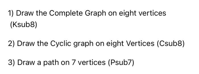1) Draw the Complete Graph on eight vertices (Ksub8) | Chegg.com