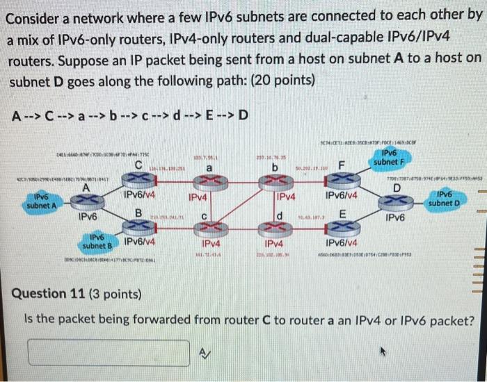 [solved] Consider A Network Where A Few Ipv6 Subnets Are C