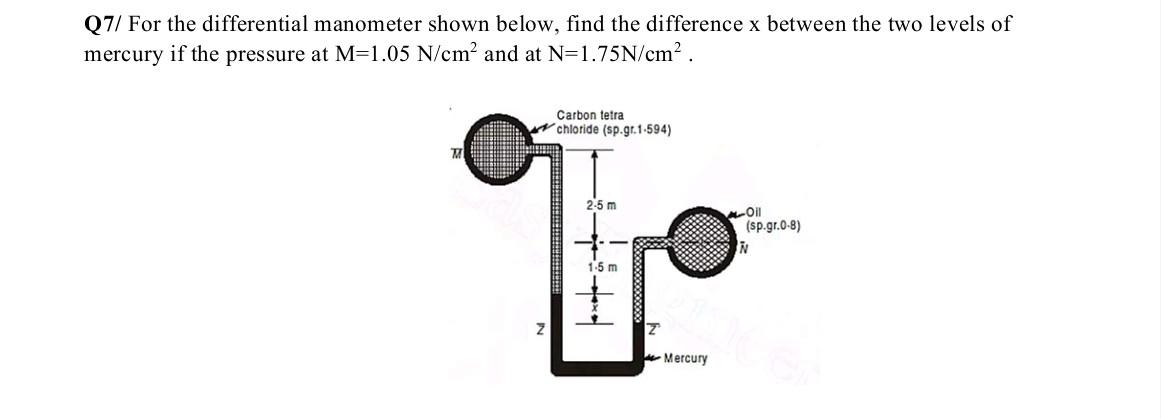 Solved Q7/ ﻿For the differential manometer shown below, find | Chegg.com