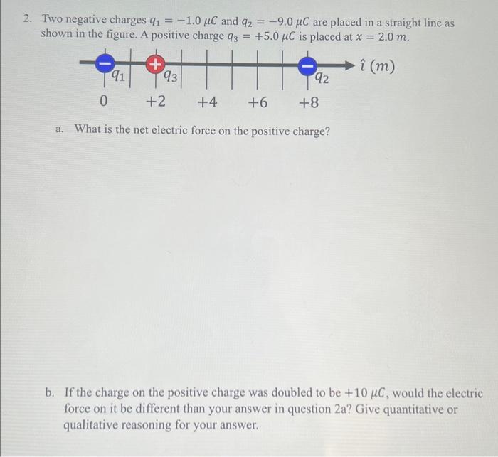 Solved 2. Two negative charges q1=−1.0μC and q2=−9.0μC are | Chegg.com