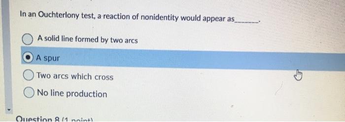 Solved In an Ouchterlony test, a reaction of nonidentity | Chegg.com