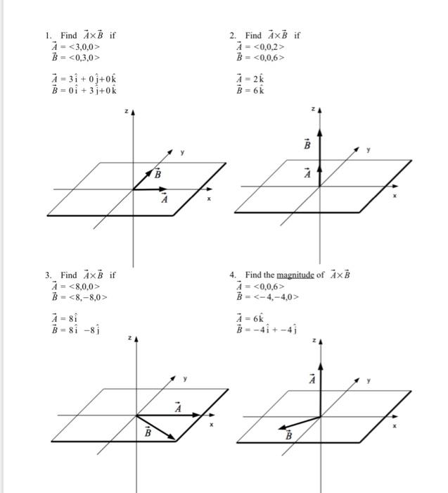 Solved The Cross Product of Vectors AXB The cross product of | Chegg.com