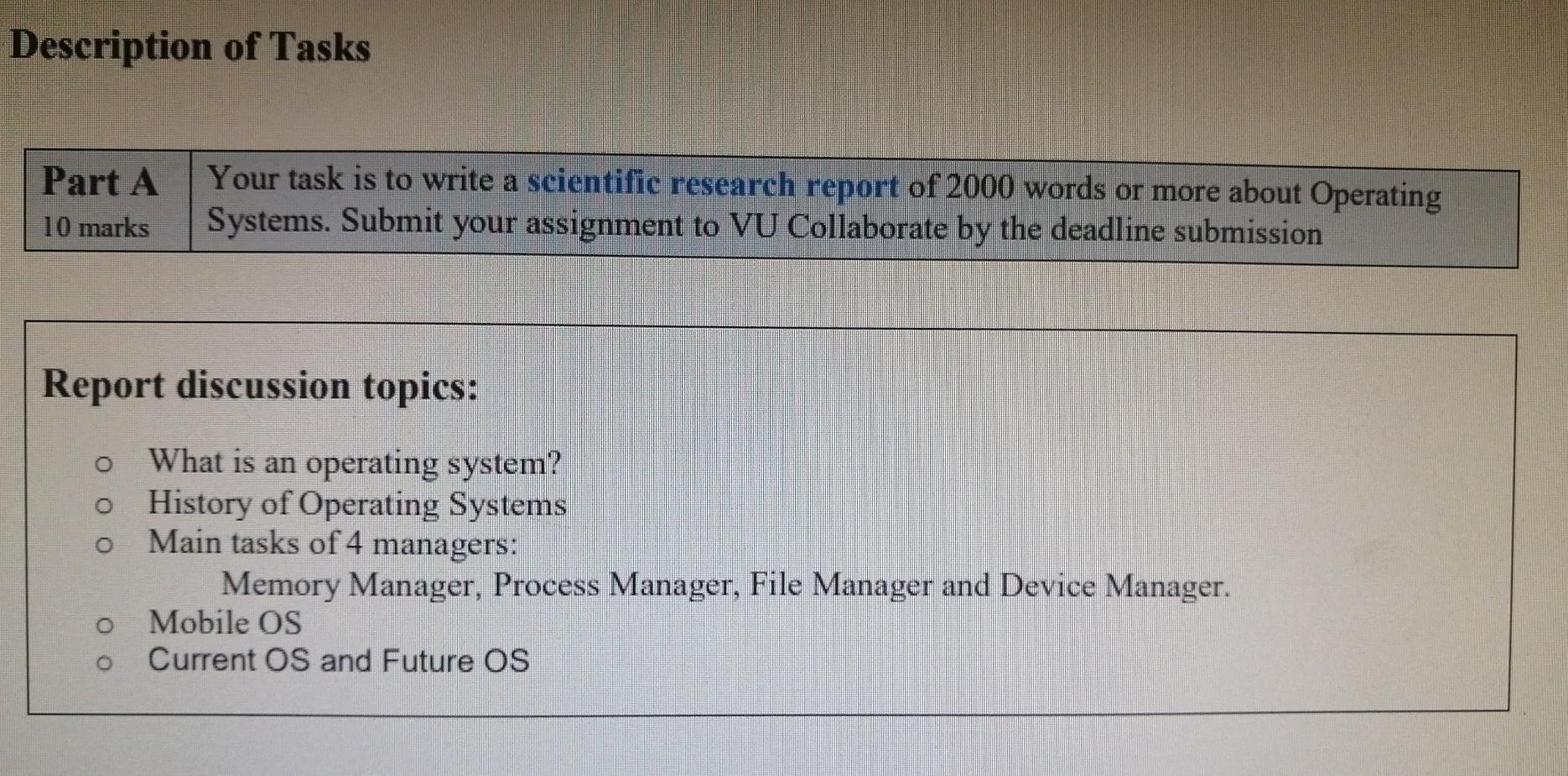 Solved Description of Tasks Part A Your task is to write a | Chegg.com