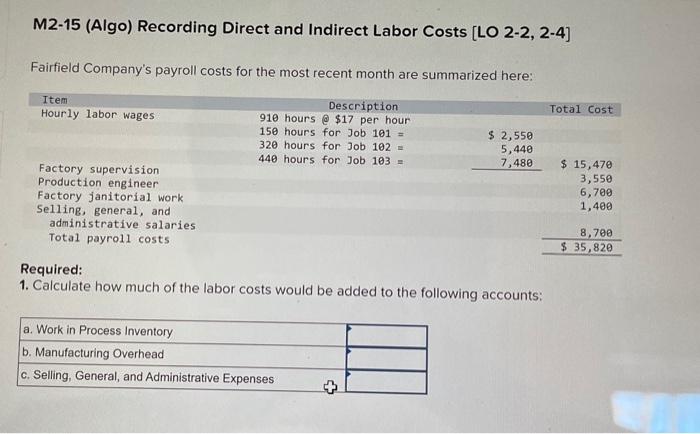 Solved M2-15 (Algo) Recording Direct and Indirect Labor | Chegg.com