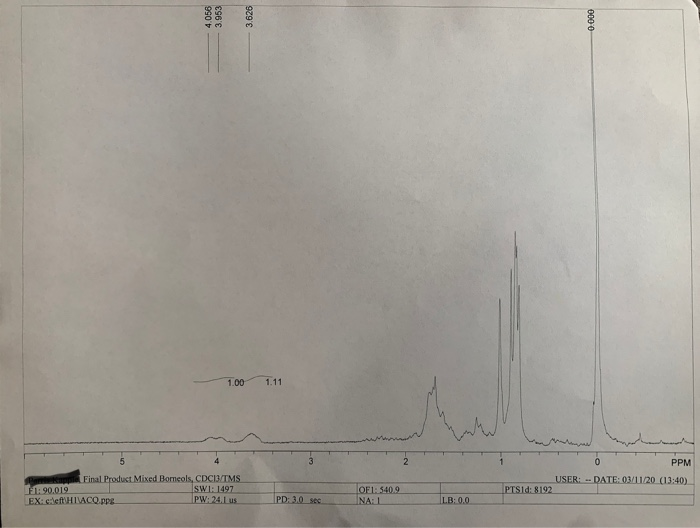 Solved Calculate the NMR percent yield of (1S)-(-)-borneol | Chegg.com
