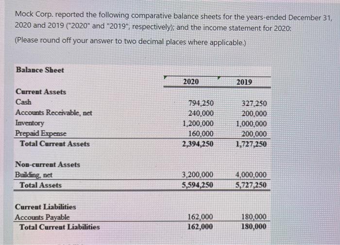 Solved Mock Corp. reported the following comparative balance | Chegg.com