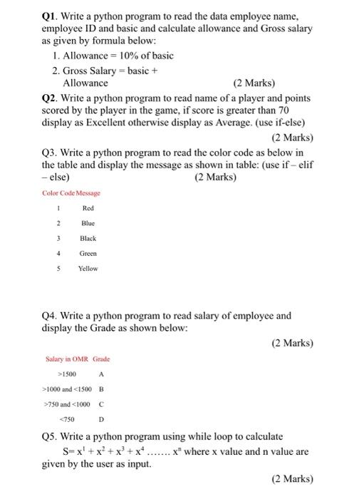 Solved Q1. Write a python program to read the data employee | Chegg.com
