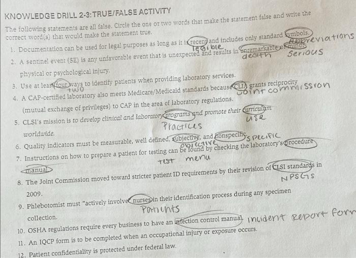 Solved KNOWLEDGE DRILL 2-3:TRUE FALSE ACTIVITY The following | Chegg.com