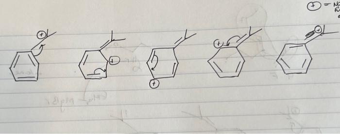 Solved im having serious trouble understanding the positive | Chegg.com