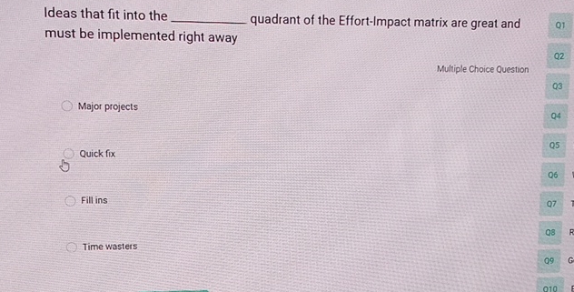 Solved Ideas that fit into thequadrant of the Effort-Impact | Chegg.com