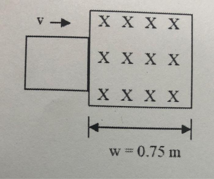 Solved A square conducting loop of side s = 0.5 m and | Chegg.com