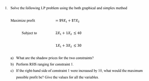 Solved 1. Solve the following LP problem using the both | Chegg.com