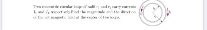 Solved Two concentric circular loops of radii r1 and r2 | Chegg.com
