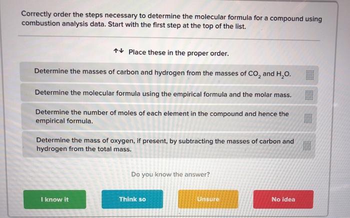 Solved Correctly order the steps necessary to determine the | Chegg.com