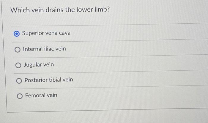 Solved Which vein drains drains deoxygenated blood from the | Chegg.com