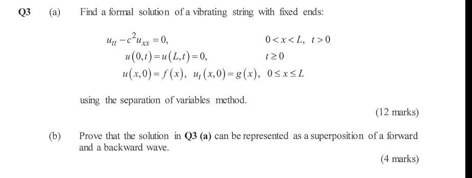 Solved Find a formal solution of a vibrating string with | Chegg.com