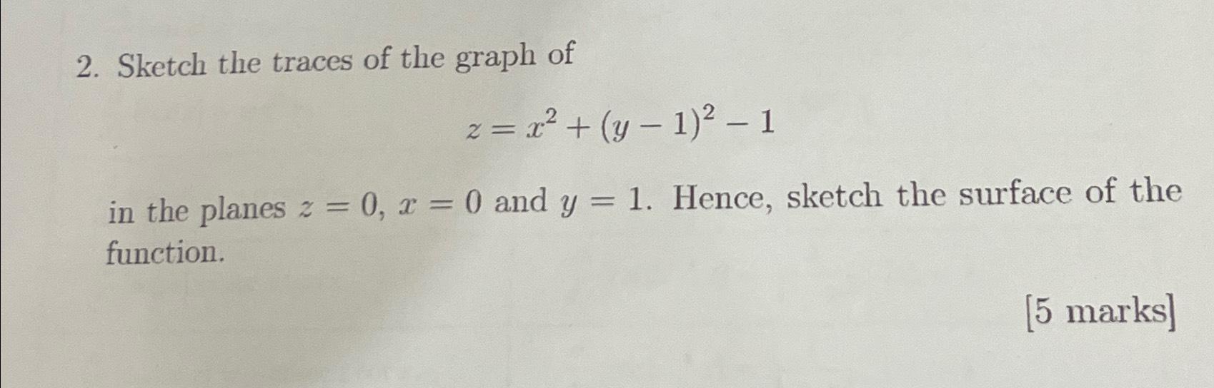 Solved Sketch the traces of the graph ofz=x2+(y-1)2-1in the | Chegg.com