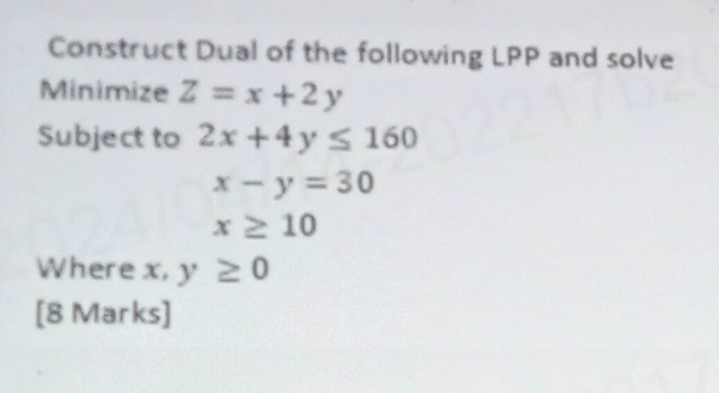 Solved Construct Dual of the following LPP and solve | Chegg.com
