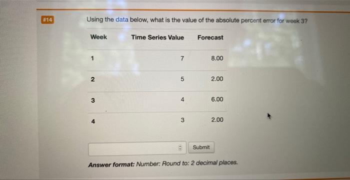 Solved Using the data below, what is the value of MSE? | Chegg.com