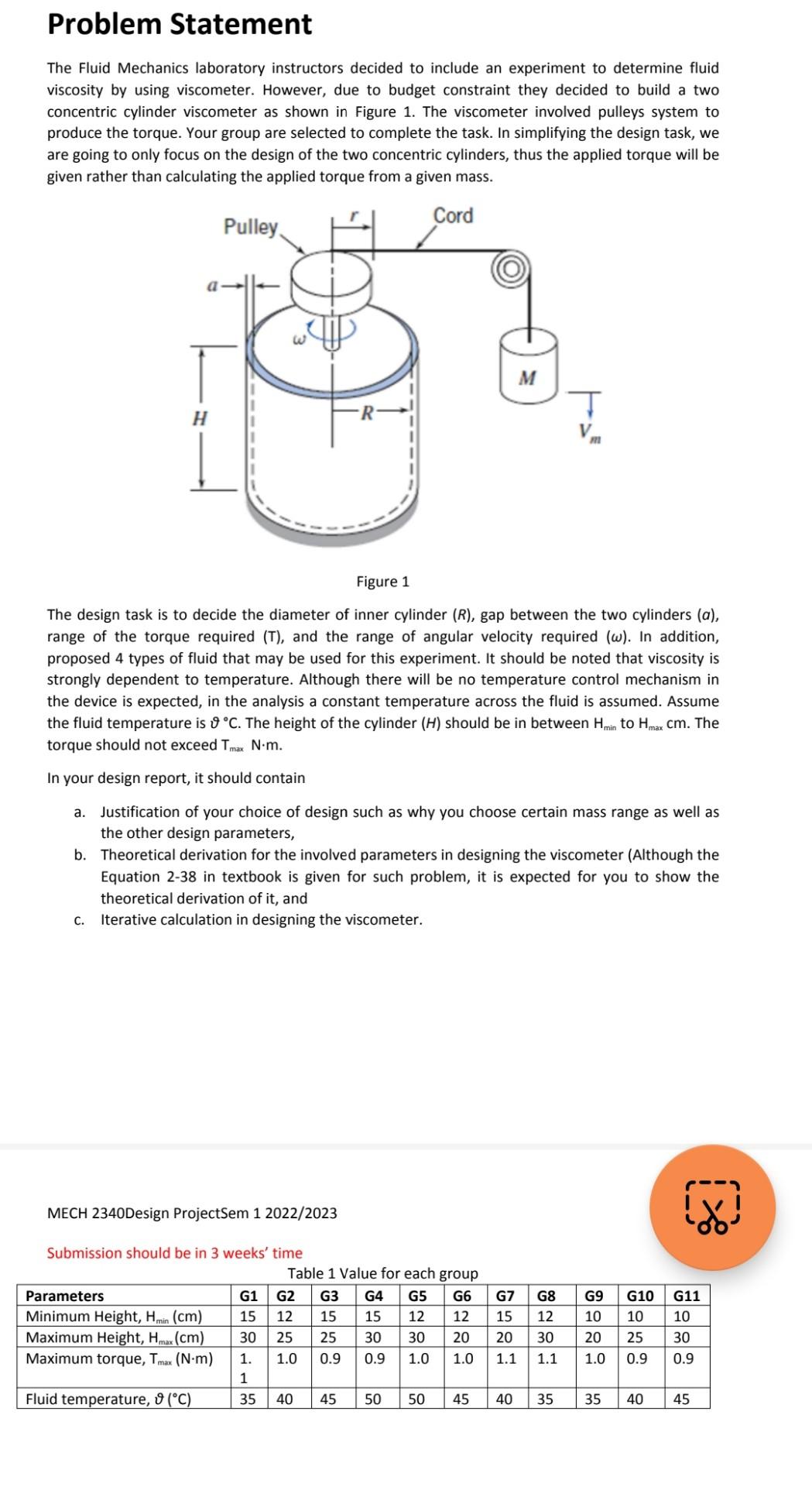 Solved Problem Statement The Fluid Mechanics laboratory | Chegg.com