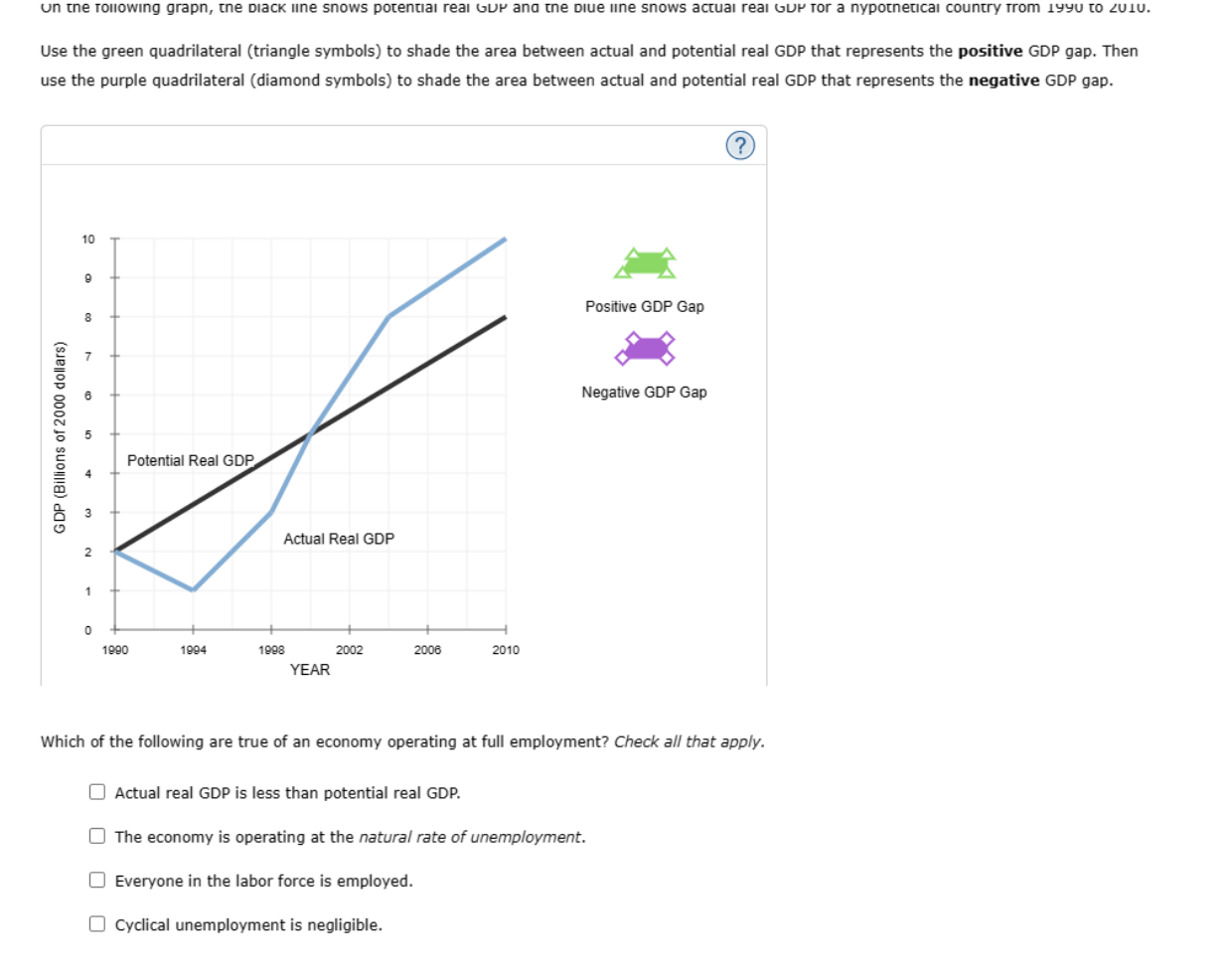 Solved Use the green quadrilateral (triangle symbols) ﻿to | Chegg.com