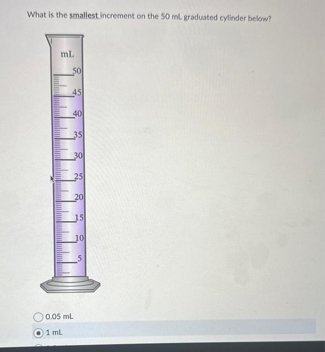 Solved What is the smallest increment on the 50 mL graduated | Chegg.com