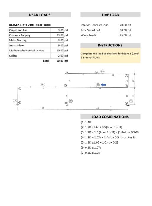 Solved DEAD LOADS LIVE LOAD 3.00 psf 43.00 psf Interior | Chegg.com