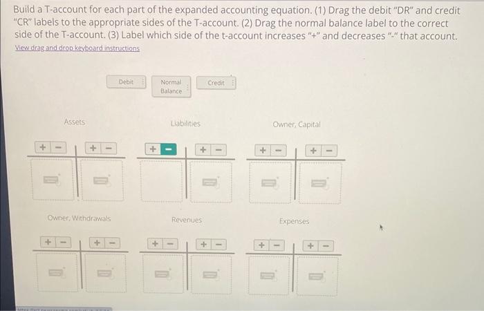 Solved Build a T-account for each part of the expanded | Chegg.com Solved Build a T-account for each part of the expanded | Chegg.com