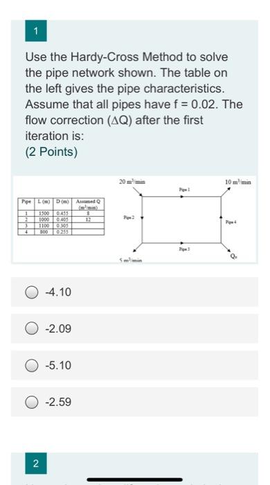 Solved 1 Use the Hardy-Cross Method to solve the pipe | Chegg.com