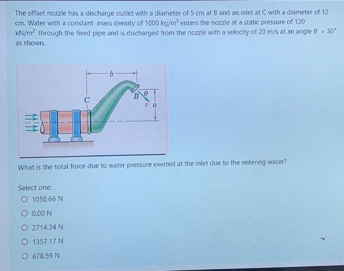 Solved The offset nozzle has a discharge outlet with a | Chegg.com