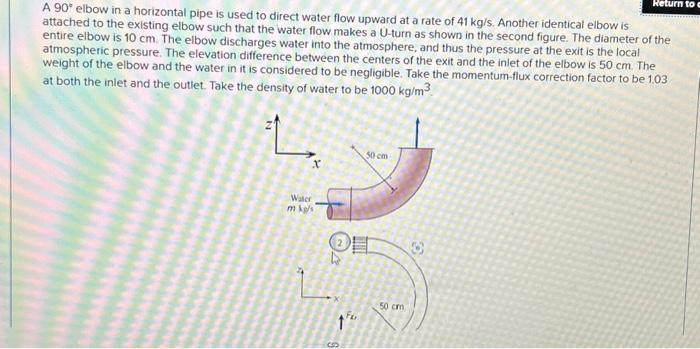 Solved A 90∘ elbow in a horizontal pipe is used to direct | Chegg.com