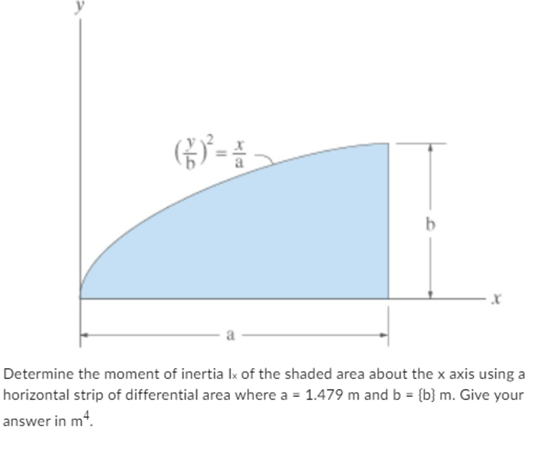 Solved Determine the moment of ﻿inertia Ix of ﻿the shaded | Chegg.com