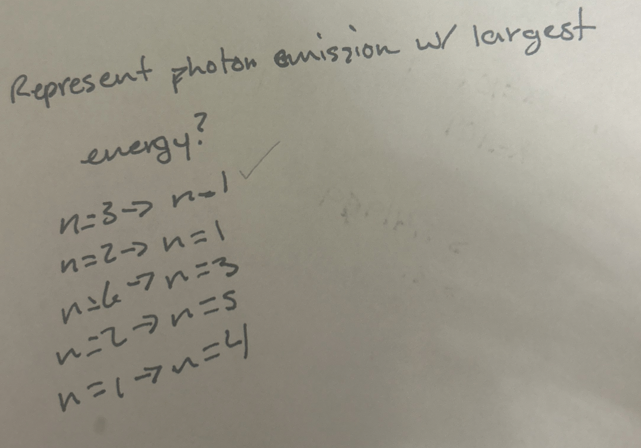 Solved Represent photon amiszion w/ | Chegg.com