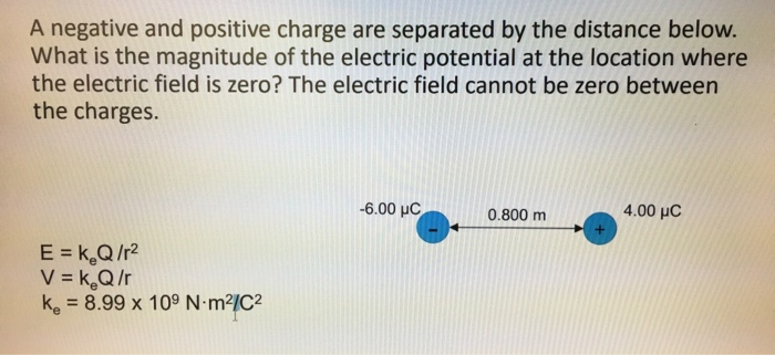 Solved A negative and positive charge are separated by the | Chegg.com