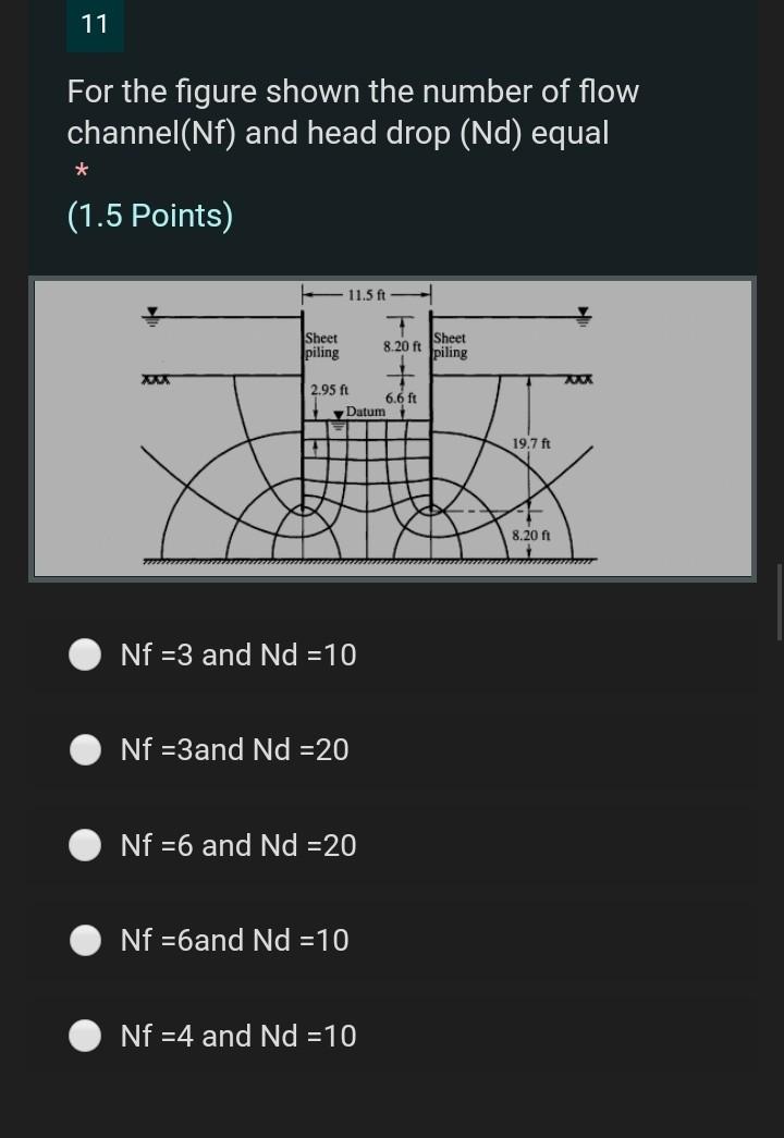 Solved 11 For the figure shown the number of flow | Chegg.com
