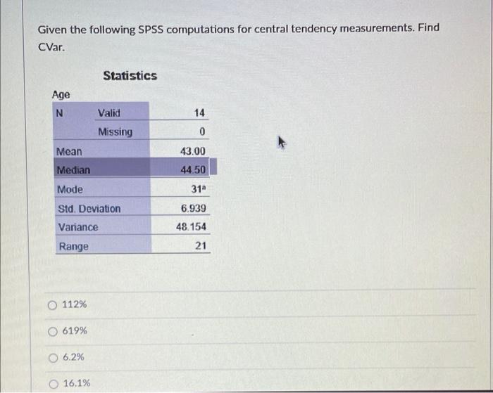 Solved Given the following SPSS computations for central | Chegg.com