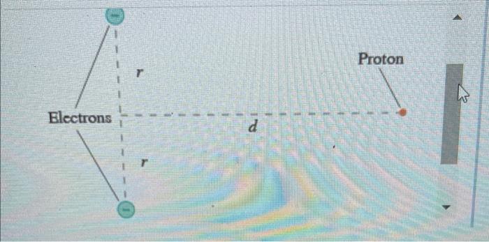 Solved What is the electric potential energy of the proton | Chegg.com