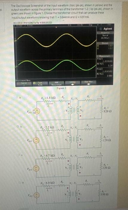 The Oscil oscope Screenshot of the input waveform | Chegg.com