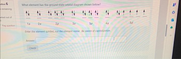 Solved What element has the ground state orbital diagram | Chegg.com